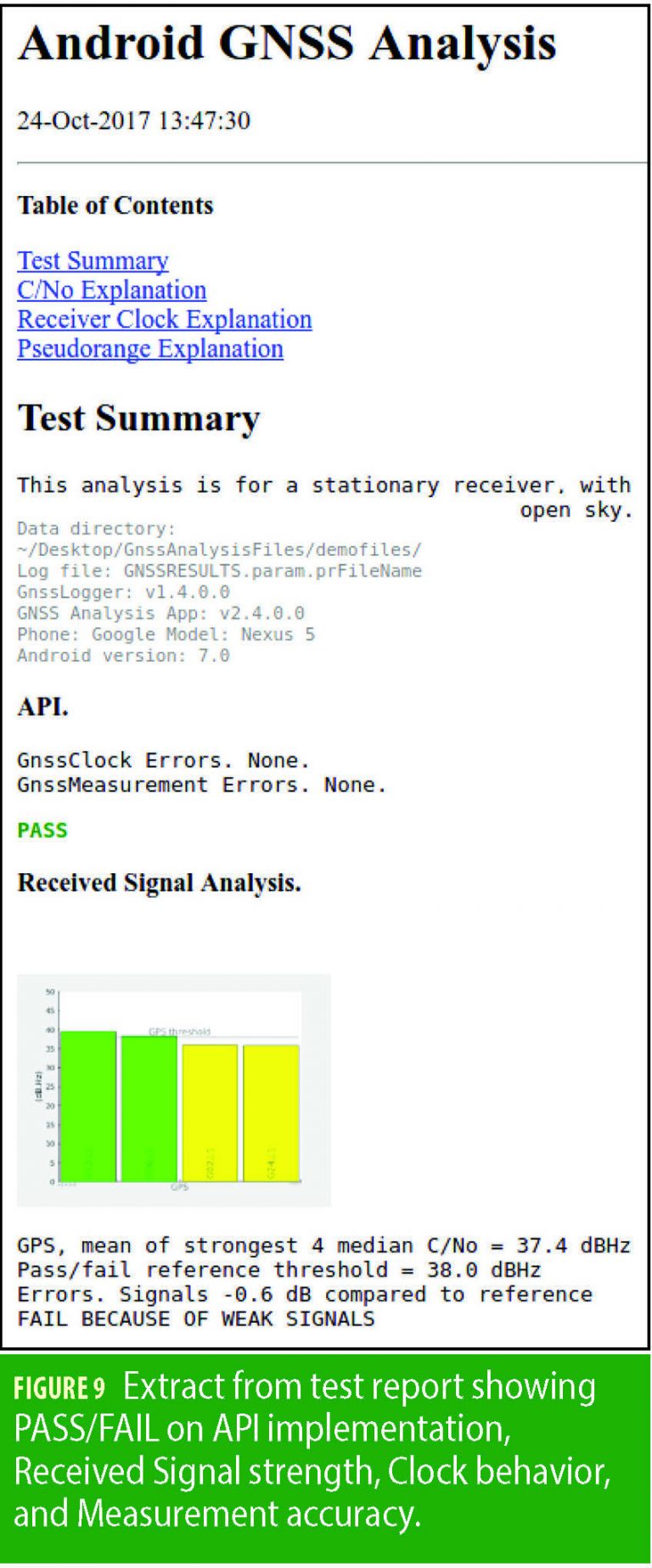 GNSS Analysis Tools from Google - Inside GNSS - Global Navigation ...