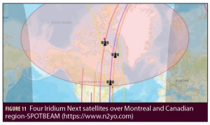 Iridium Next LEO Satellites as an Alternative PNT in GNSS Denied ...