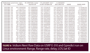 Iridium Next LEO Satellites as an Alternative PNT in GNSS Denied ...