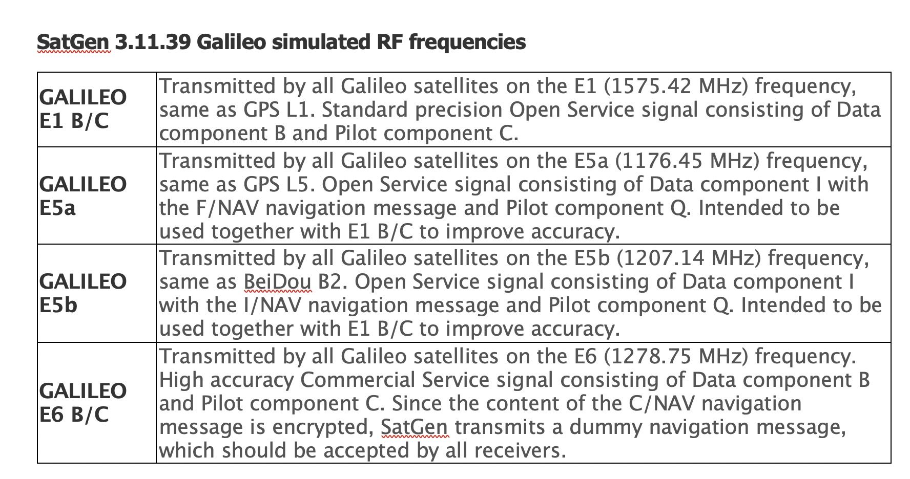 Racelogic’s SatGen GNSS Simulation Software Now Includes Galileo - Inside GNSS - Global ...