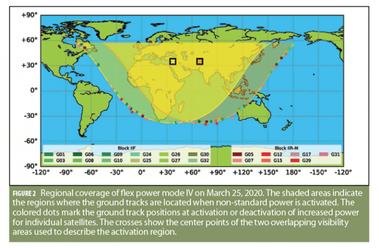 The New Flex Power Mode: From GPS IIR-M and IIF Satellites with ...
