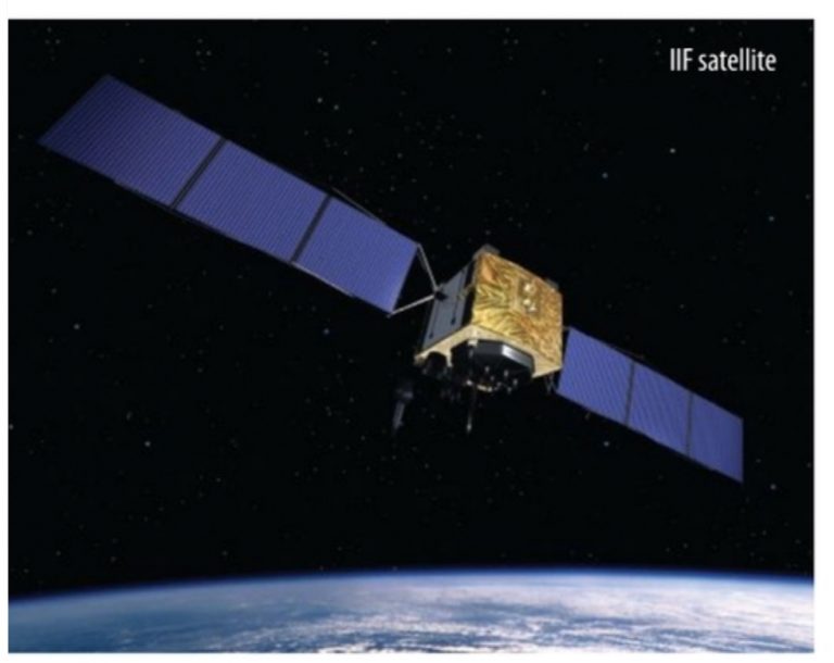 The New Flex Power Mode: From GPS IIR-M and IIF Satellites with ...