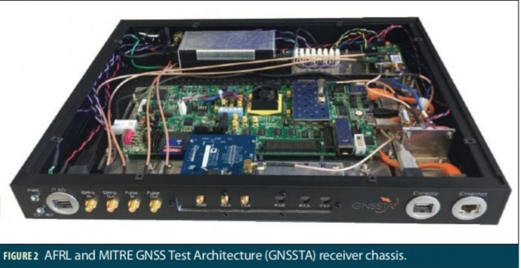 Way, Way Out in Front - Navigation Technology Satellite-3: The Vanguard ...