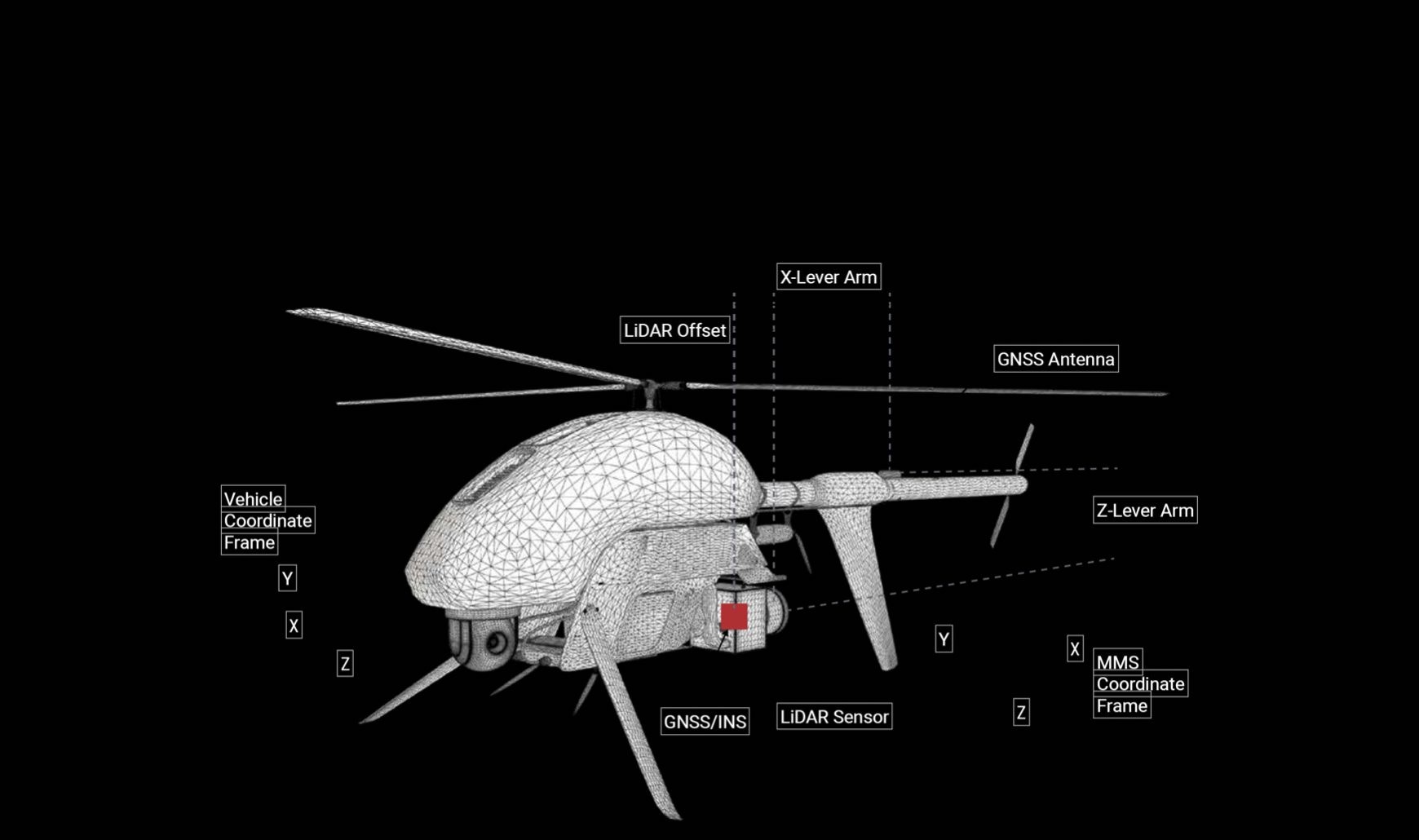 Get with the Inertial Program: An Advanced Engineering Archive - Inside ...