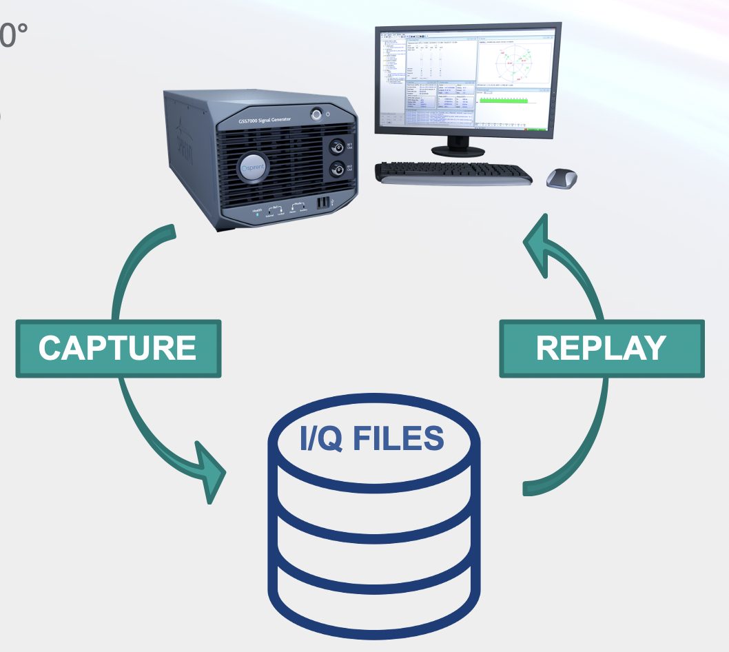 New Software Enables Earlier, More Efficient Testing and Accelerates ...