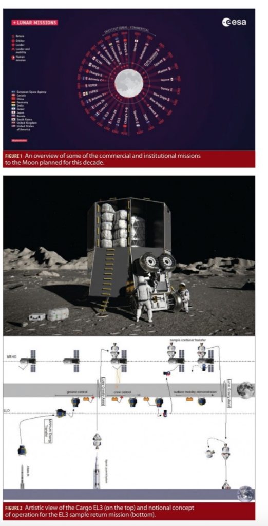 Across the Lunar Landscape - Exploration with GNSS Technology - Inside ...