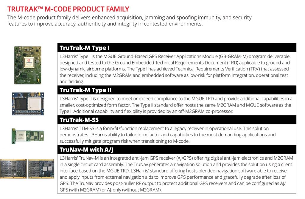 You Need M-Code. We Have It Now. - Inside GNSS - Global Navigation ...