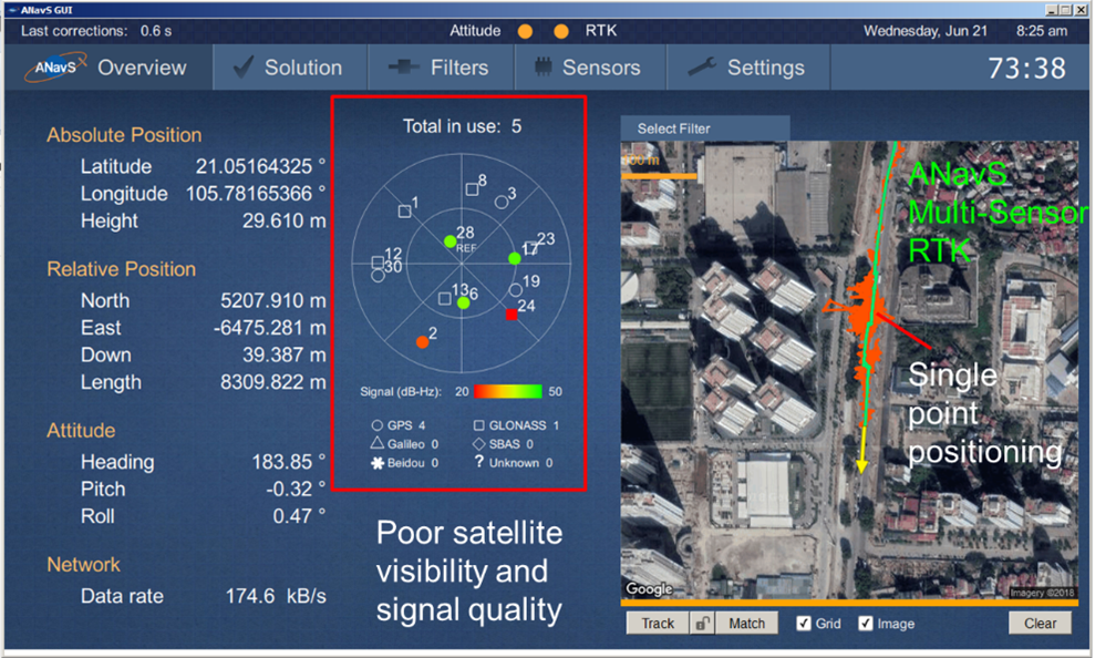 New Multi-Sensor RTK GNSS/INS/+ Positioning Module for Autonomy ...