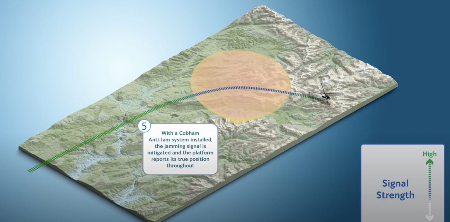 Anti-Jam GPS for Army's Gray Eagle UAV Awarded to Cobham - Inside GNSS ...