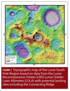 Across the Lunar Landscape: Towards a Dedicated Lunar PNT System ...