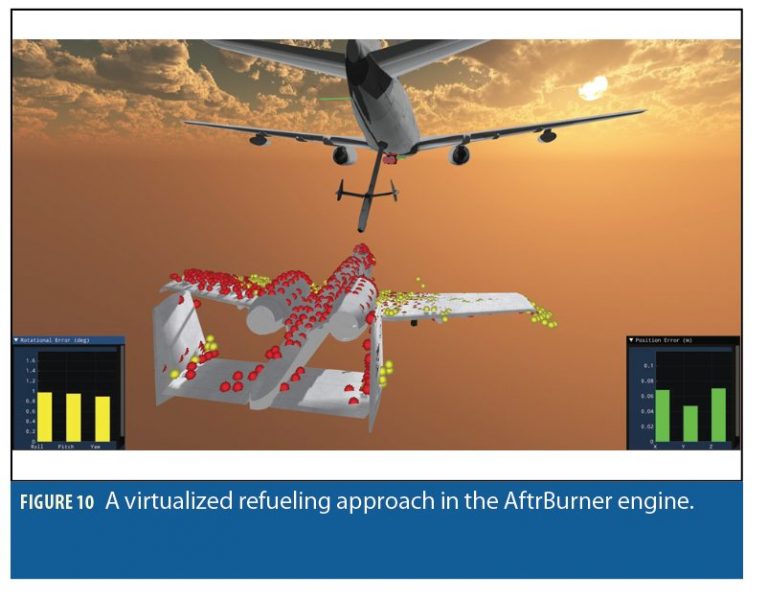 Real-Time Automated Aerial Refueling with Stereo Vision: Overcoming ...
