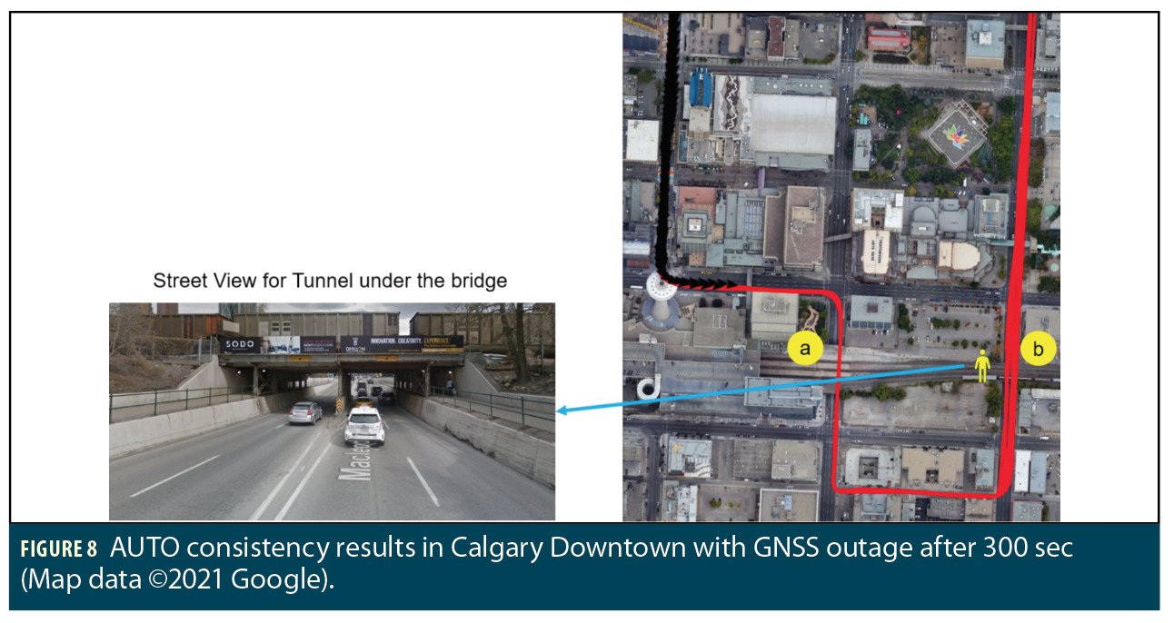 Multiple Imaging Radars Integrate with INS/GNSS via AUTO Software ...