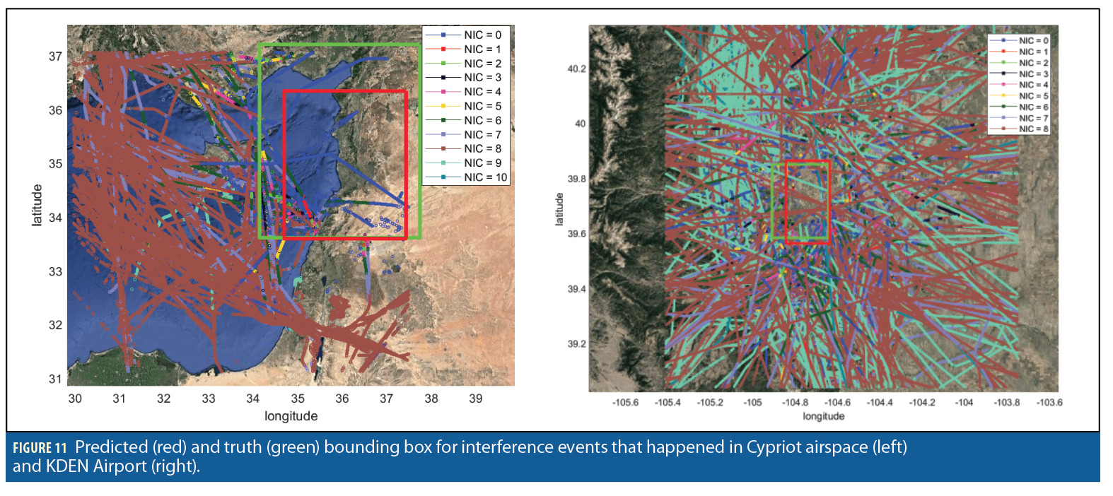 Protecting GNSS for Safe Aviation - Inside GNSS - Global Navigation ...