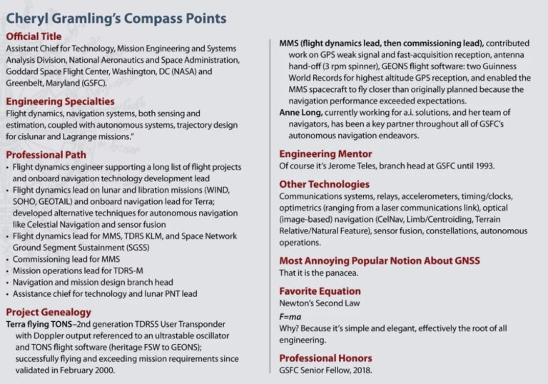 Human Engineering: Cheryl Gramling, Carrying Through on a Dream ...