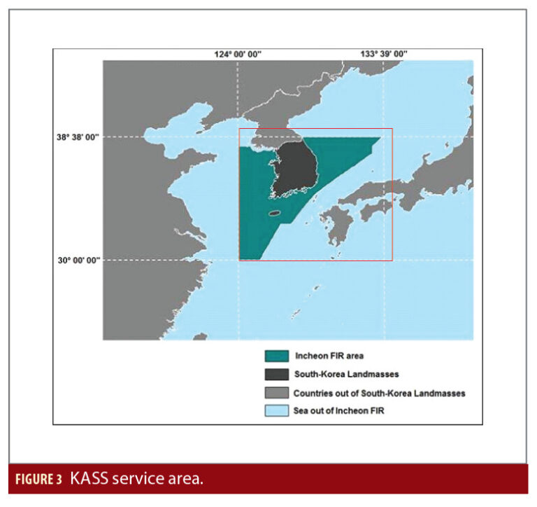 KASS: The Future of SBAS in Korea - Inside GNSS - Global Navigation Satellite Systems ...
