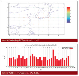 KASS: The Future of SBAS in Korea - Inside GNSS - Global Navigation Satellite Systems ...