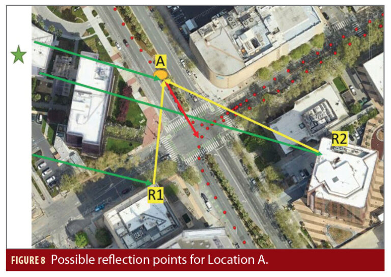 Multipath Mitigation - Inside GNSS - Global Navigation Satellite ...