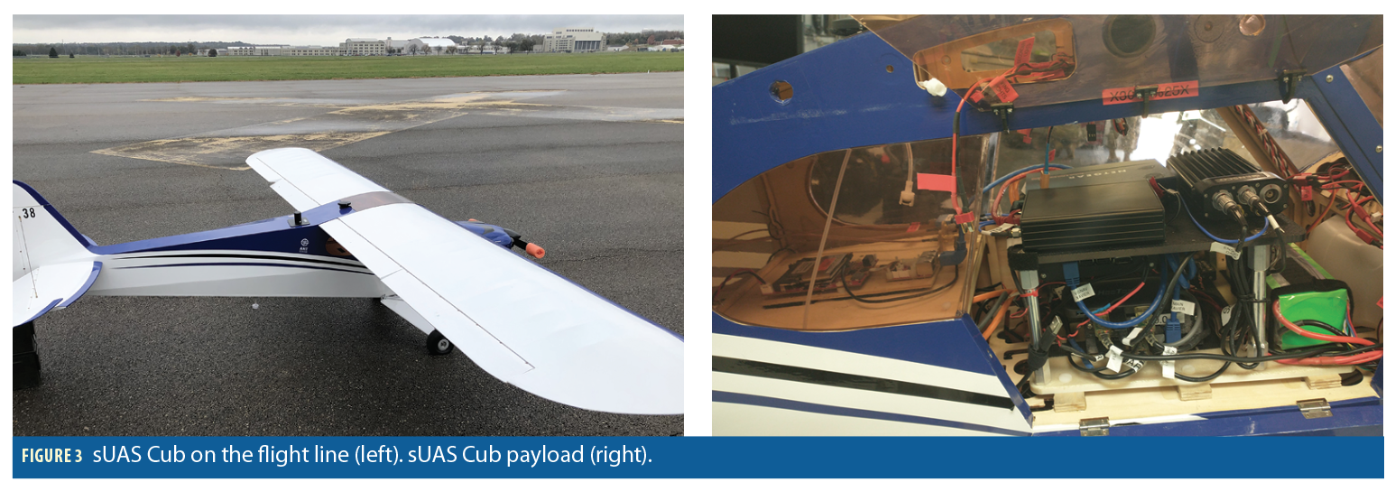 Navigating a sUAS without GNSS - Inside GNSS - Global Navigation ...