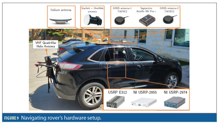 A Look at the Stars: Navigation with Multi-Constellation LEO Satellite ...