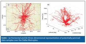 The Unsolved Mystery of the 2022 Texas Interference - Inside GNSS ...