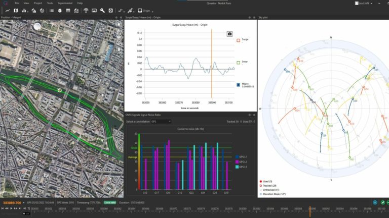 Inside GNSS - Global Navigation Satellite Systems Engineering, Policy ...