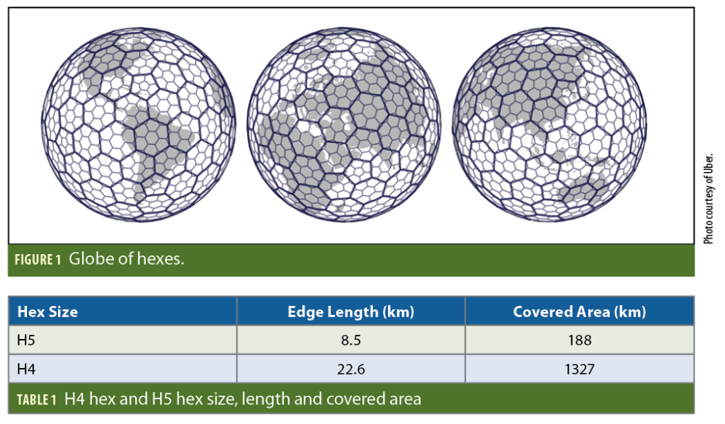 Developing A Truly Global RTK Network - Inside GNSS - Global Navigation ...
