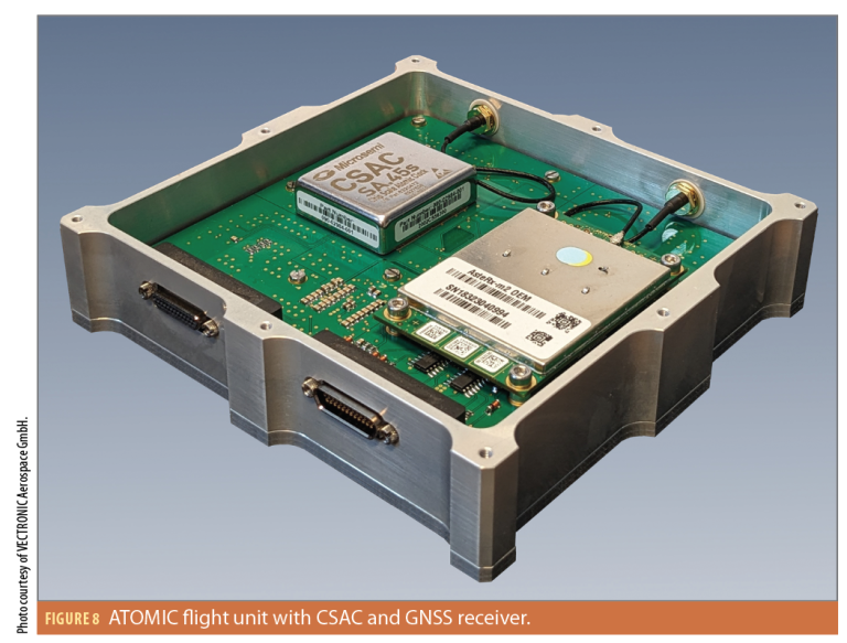 First Steps Toward a Fully Operational LEO PNT Payload - Inside GNSS ...
