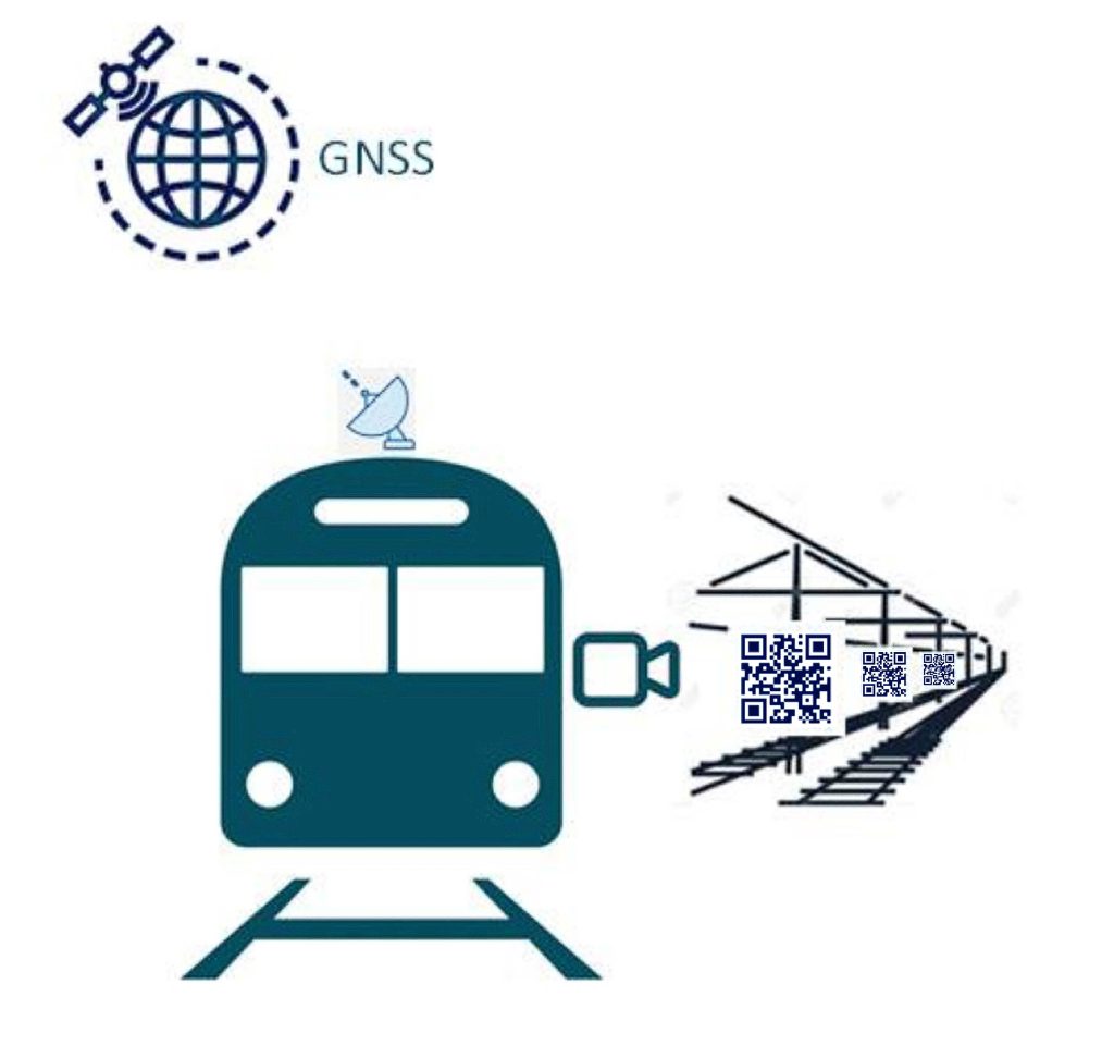 Intecs Fusing GNSS and Other Sensor Data for Train Localization ...