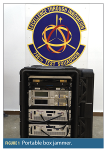 NAVFEST: 20 Years of Cost-Effective GPS NAVWAR Testing - Inside GNSS ...