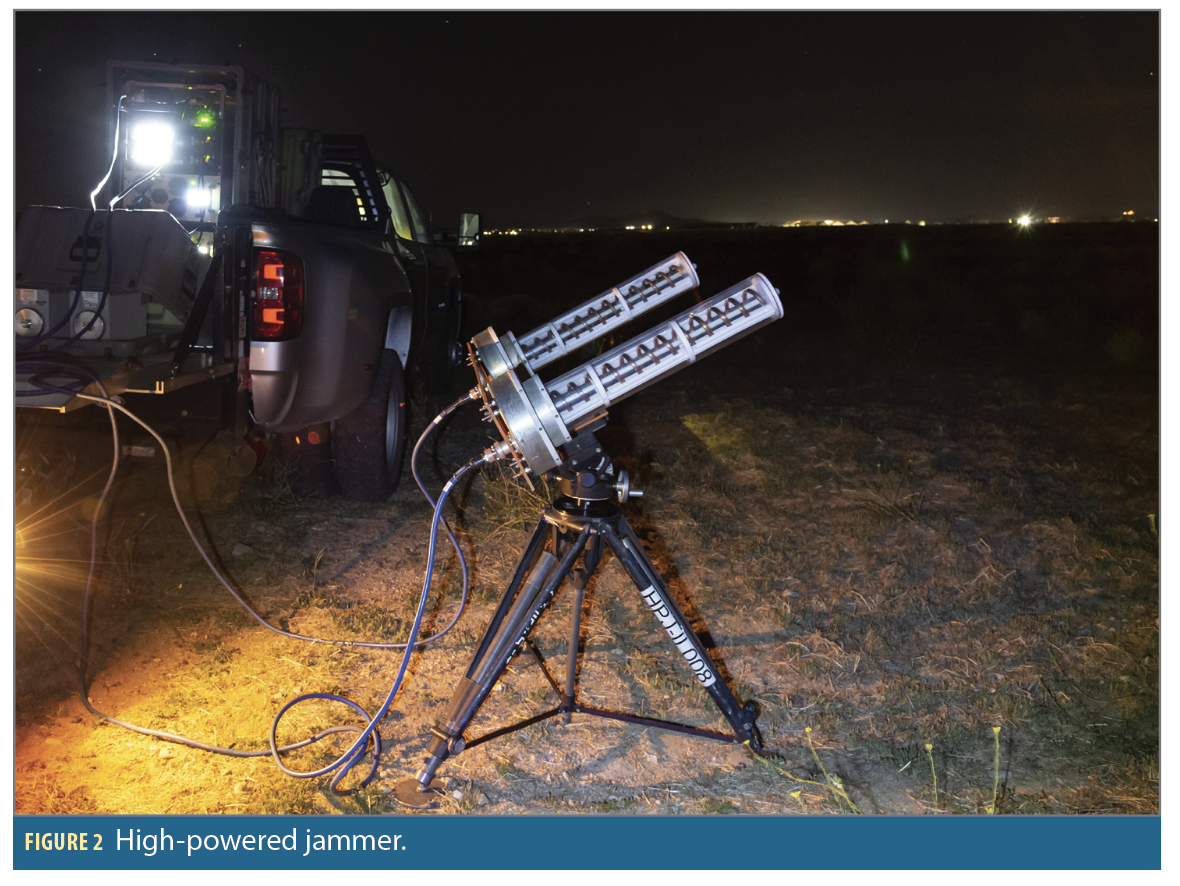 NAVFEST: 20 Years of Cost-Effective GPS NAVWAR Testing - Inside GNSS ...