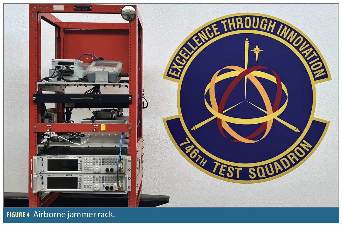 NAVFEST: 20 Years of Cost-Effective GPS NAVWAR Testing - Inside GNSS ...