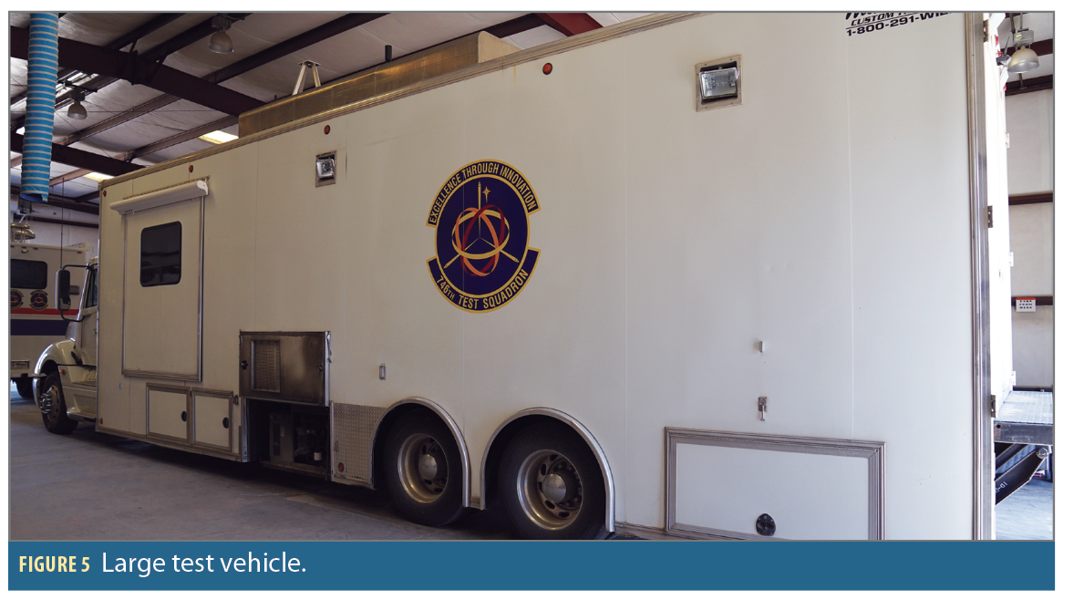 NAVFEST: 20 Years of Cost-Effective GPS NAVWAR Testing - Inside GNSS ...