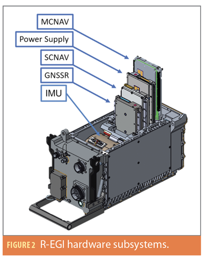R-EGI Program Achieves Key Milestone - Inside GNSS - Global Navigation ...