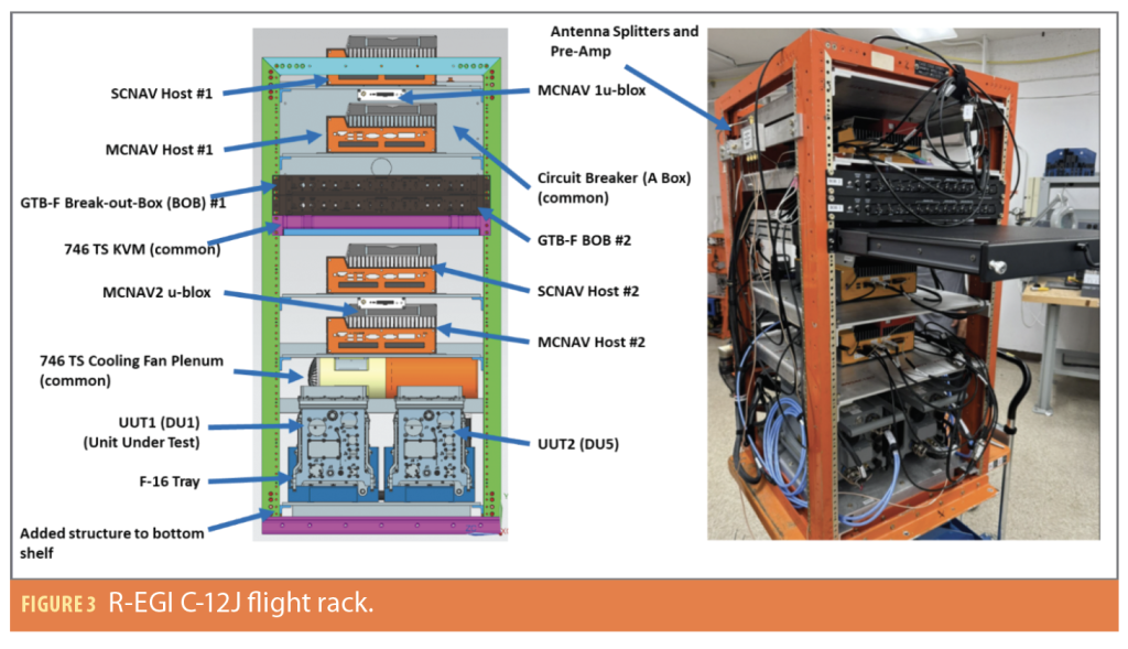 R-EGI Program Achieves Key Milestone - Inside GNSS - Global Navigation ...
