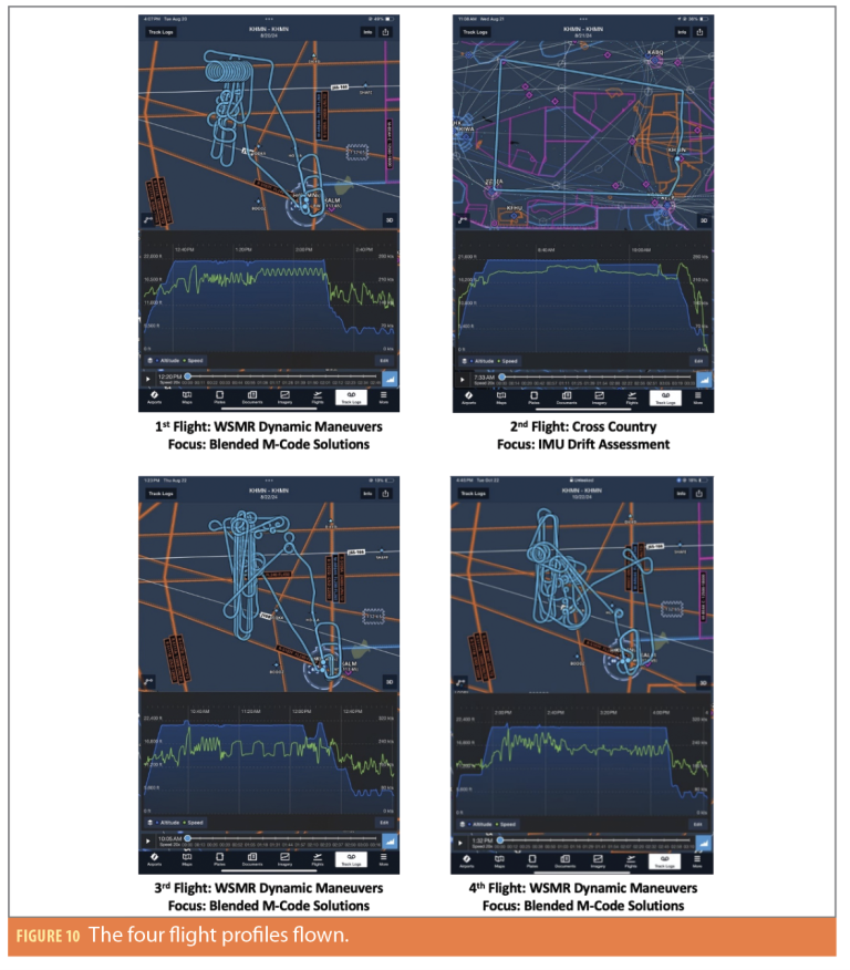 R-EGI Program Achieves Key Milestone - Inside GNSS - Global Navigation ...