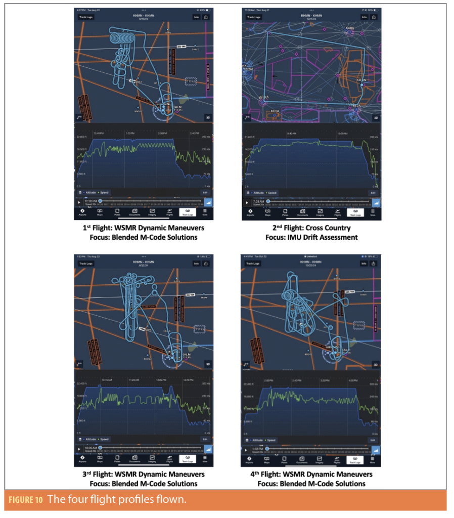 R-EGI Program Achieves Key Milestone - Inside GNSS - Global Navigation ...