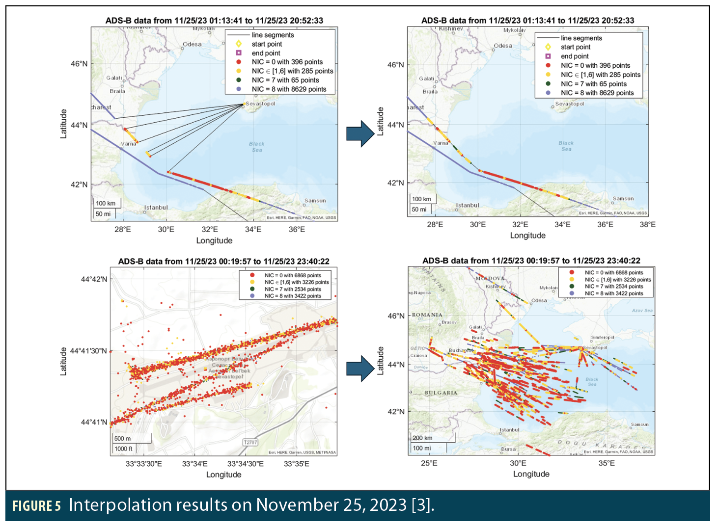 Q: What has been learned recently about GNSS RF jamming and spoofing ...
