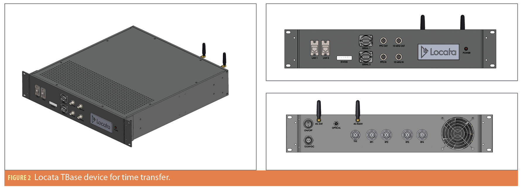 Locata: Time Flies…Breakthrough Timing, Over the Air - Inside GNSS ...