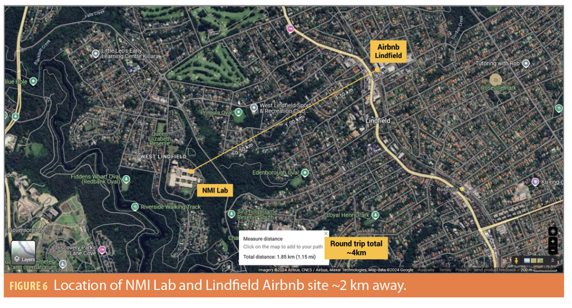 Locata: Time Flies…Breakthrough Timing, Over the Air - Inside GNSS ...