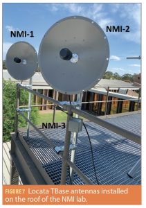Locata: Time Flies…Breakthrough Timing, Over the Air - Inside GNSS ...