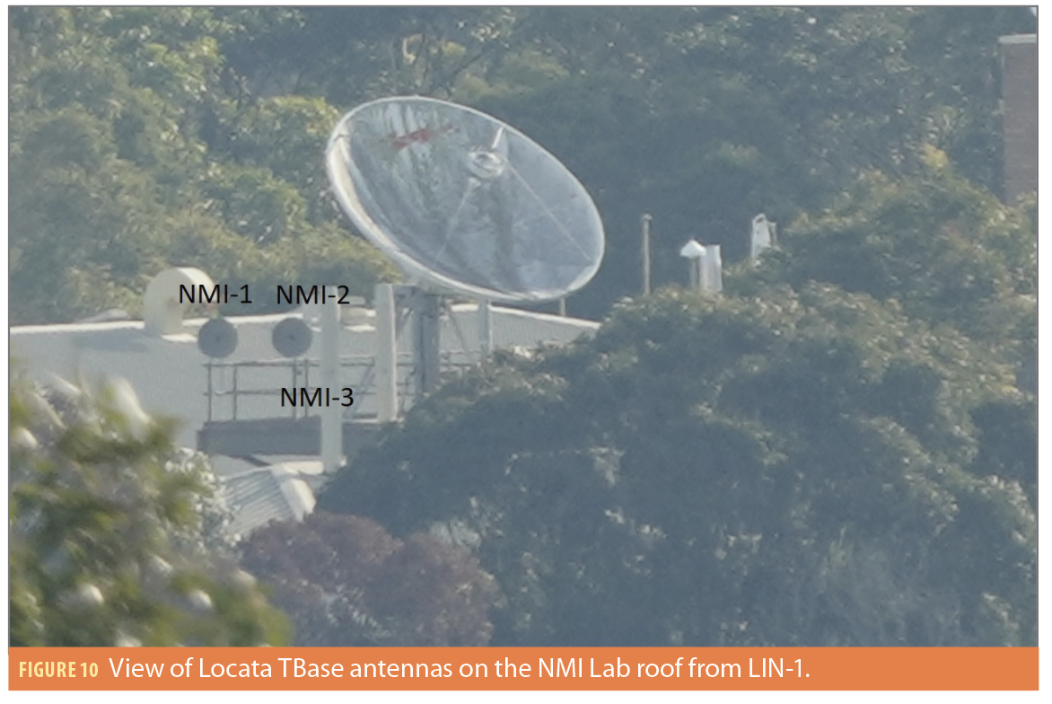 Locata: Time Flies…Breakthrough Timing, Over the Air - Inside GNSS ...