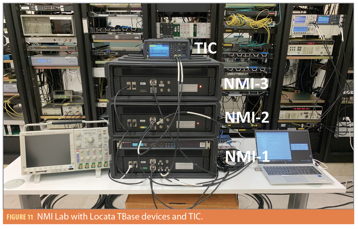 Locata: Time Flies…Breakthrough Timing, Over the Air - Inside GNSS ...