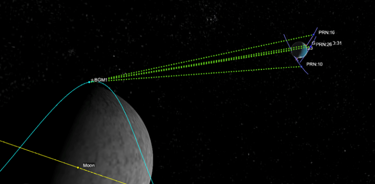 LuGRE Successfully Tracks GNSS Signals in Lunar Orbit - Inside GNSS ...
