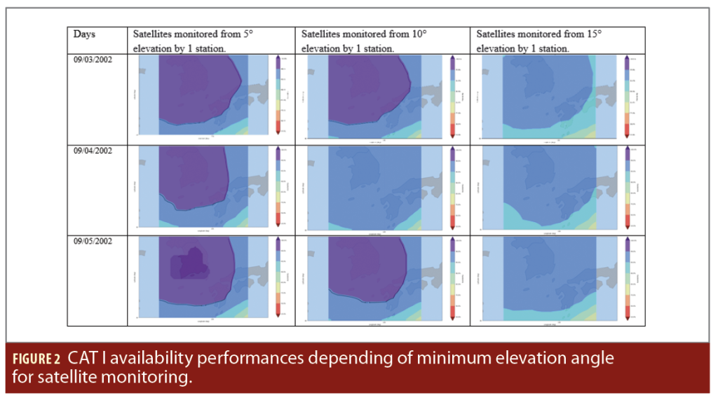 Achieving CAT I Service with KASS - Inside GNSS - Global Navigation ...