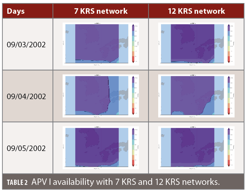 Achieving CAT I Service with KASS - Inside GNSS - Global Navigation ...