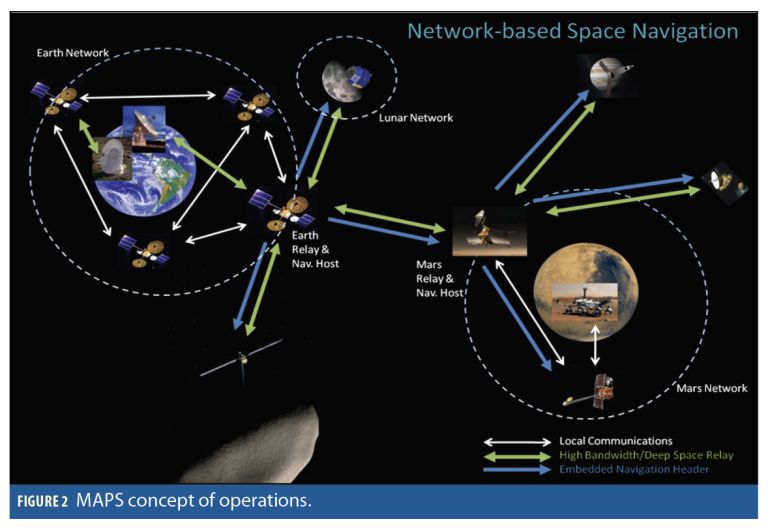 Lunar Node-1: Demonstrating Autonomous Navigation on the Moon - Inside ...