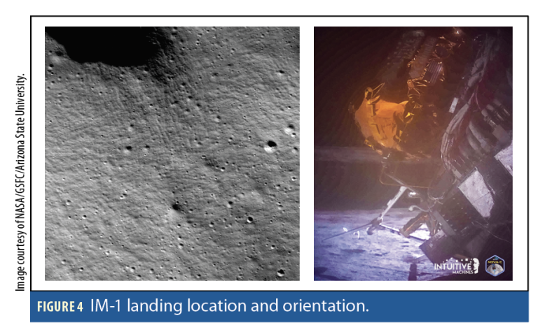 Lunar Node-1: Demonstrating Autonomous Navigation on the Moon - Inside ...