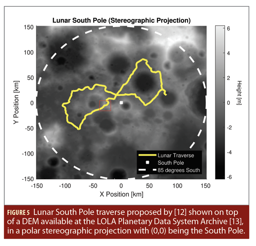 NovaMoon: A New Paradigm in Lunar Exploration - Inside GNSS - Global ...