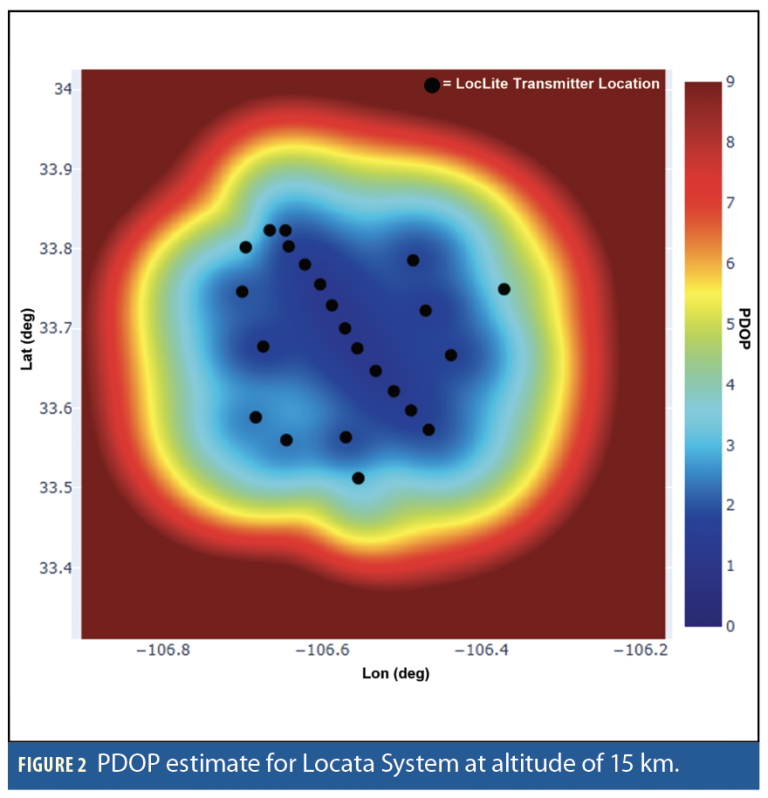 Ensuring High-Accuracy Positioning in GPS-Denied Environments - Inside ...
