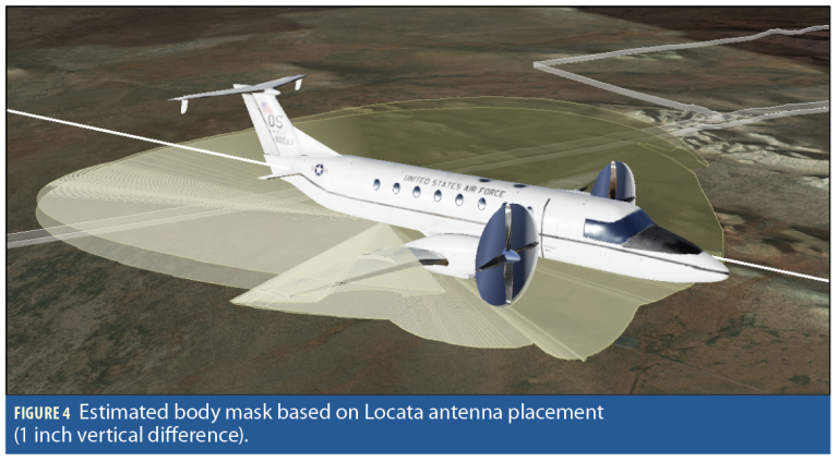 Ensuring High-Accuracy Positioning in GPS-Denied Environments - Inside ...